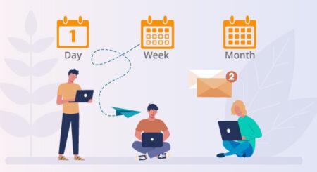 Email cadence made easy (with examples) | Canto