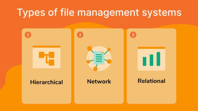 File Management: A Comprehensive Guide | Canto
